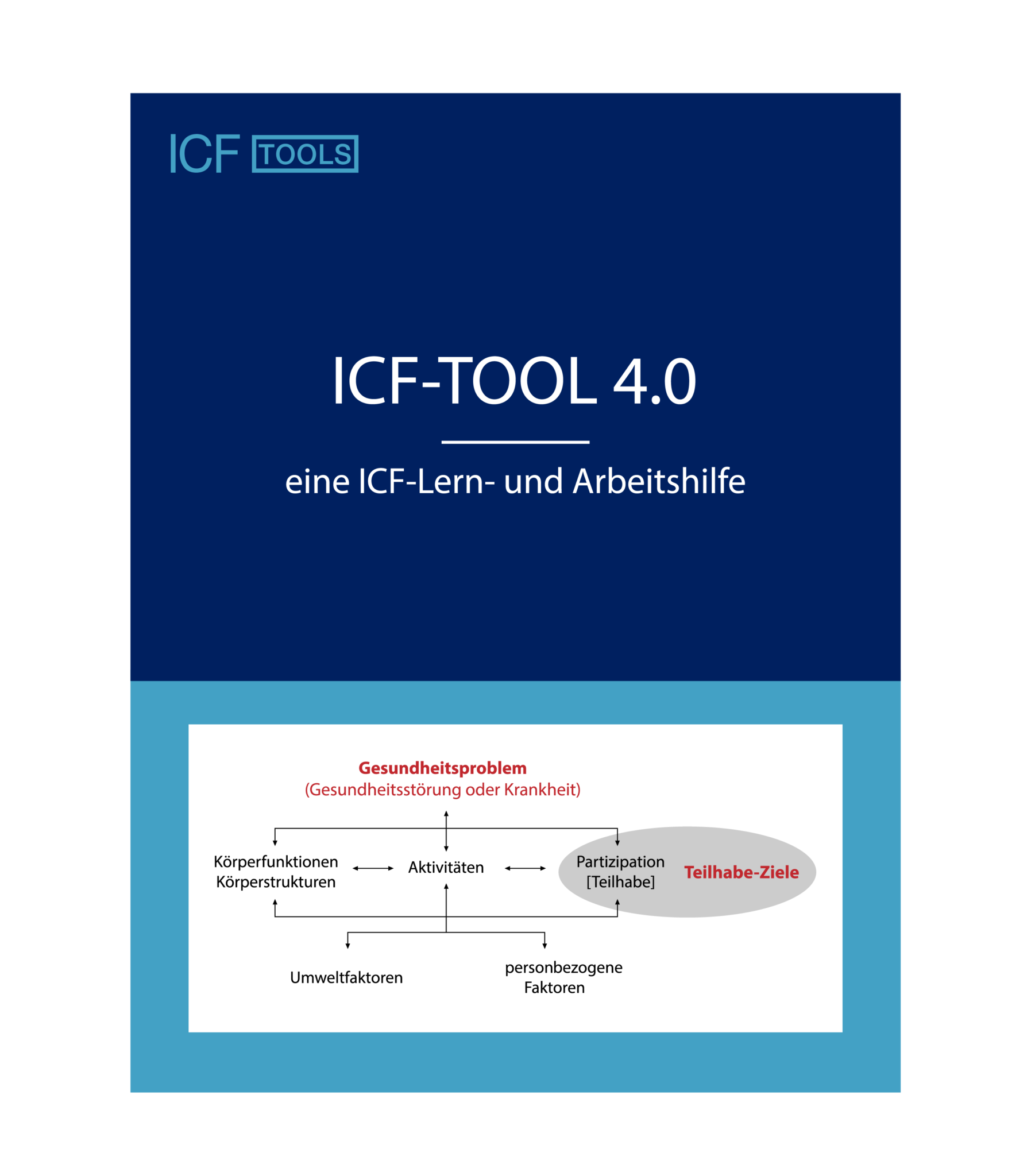 ICF Tools – eine ICF-Lern- und Arbeitshilfe